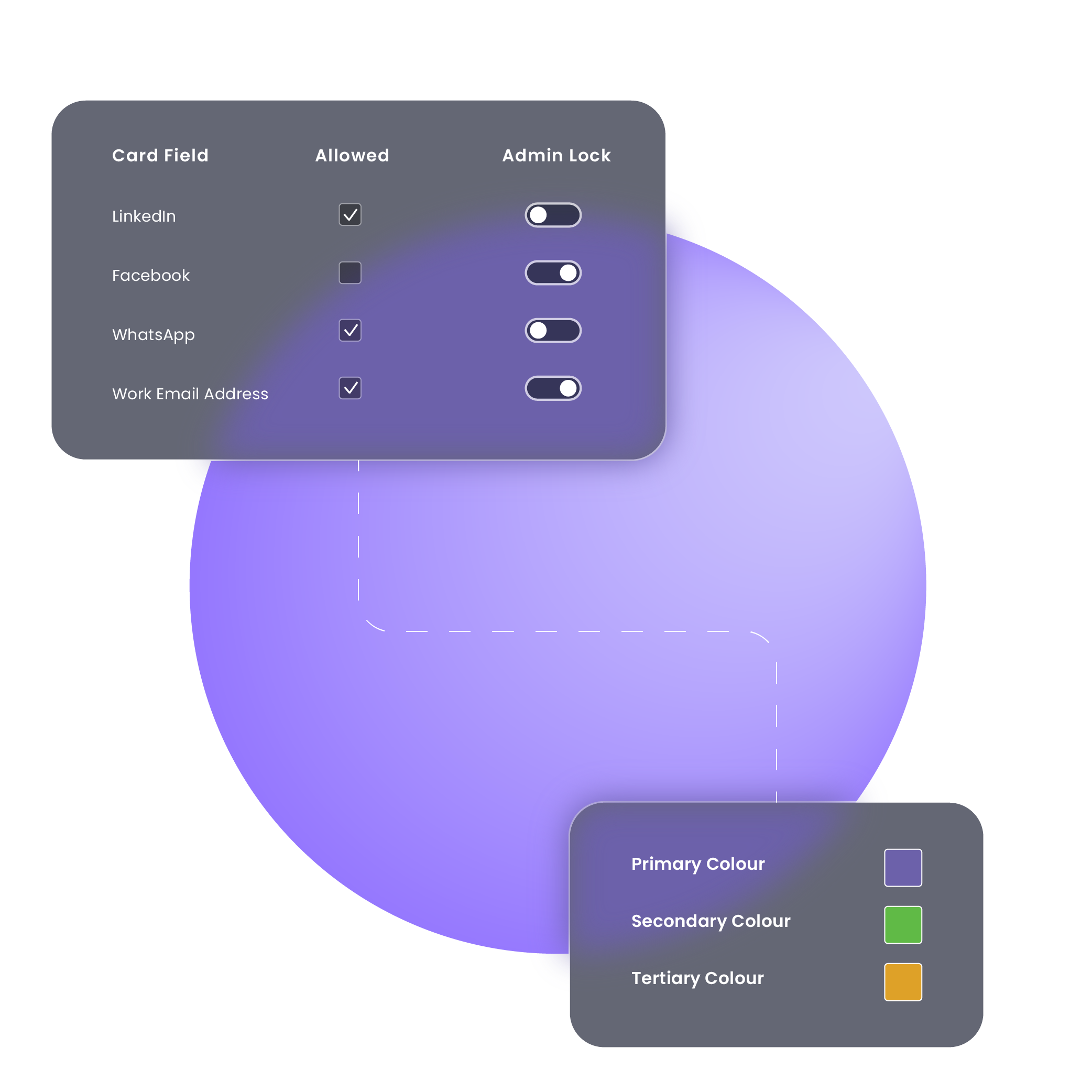 Digital Business Card Features | CloudCard