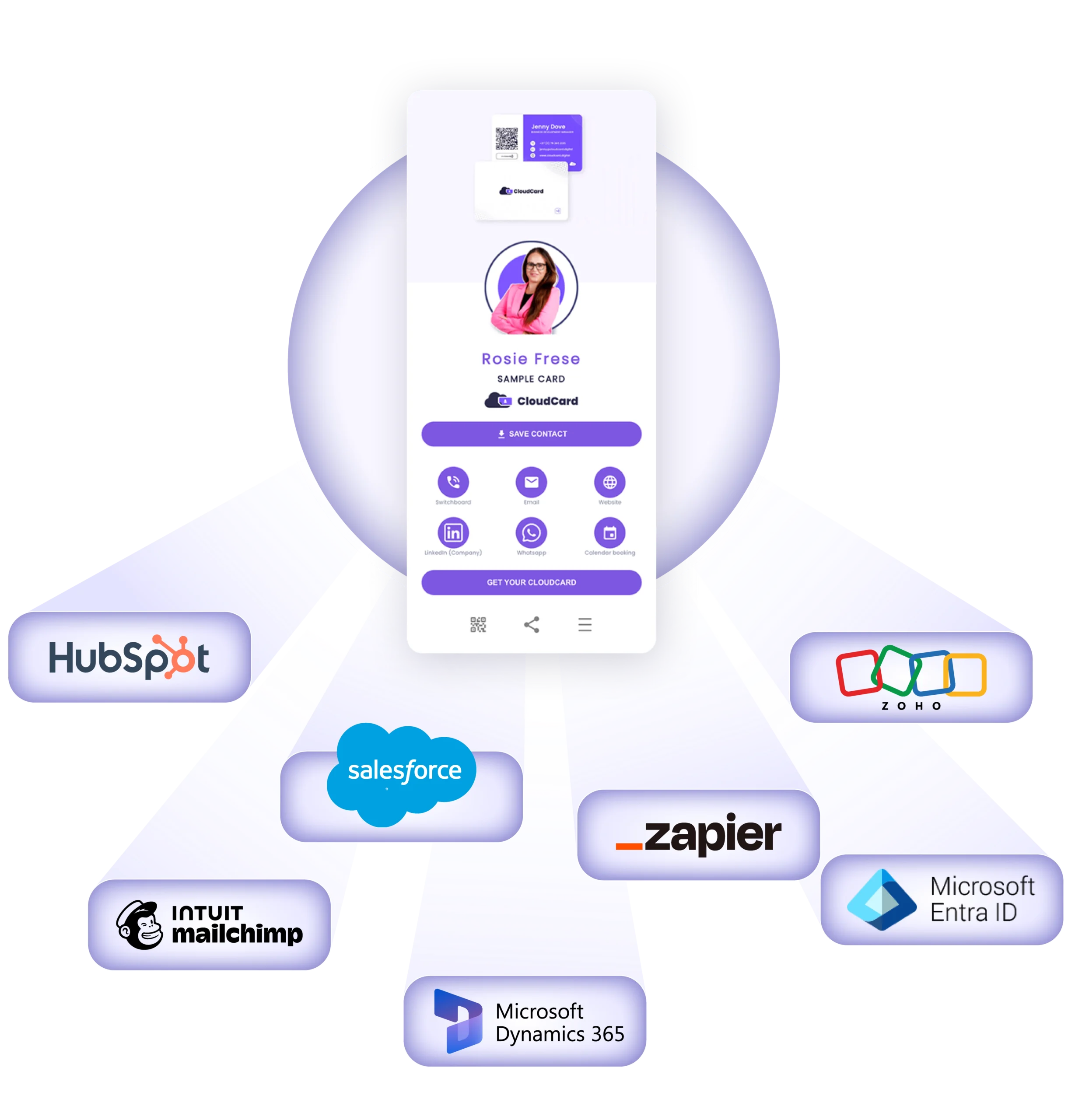 Digital Business Card Features | CloudCard