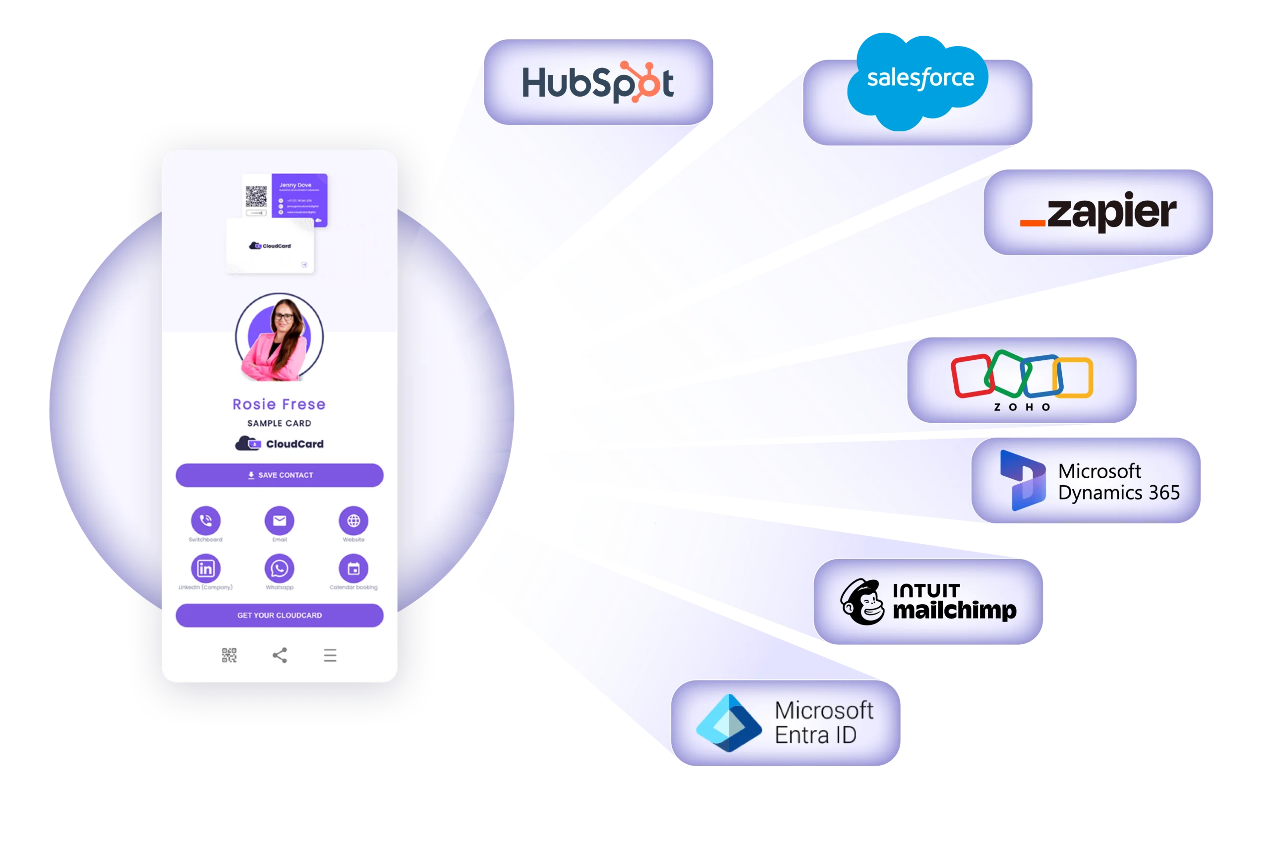 Digital Business Card Features | CloudCard